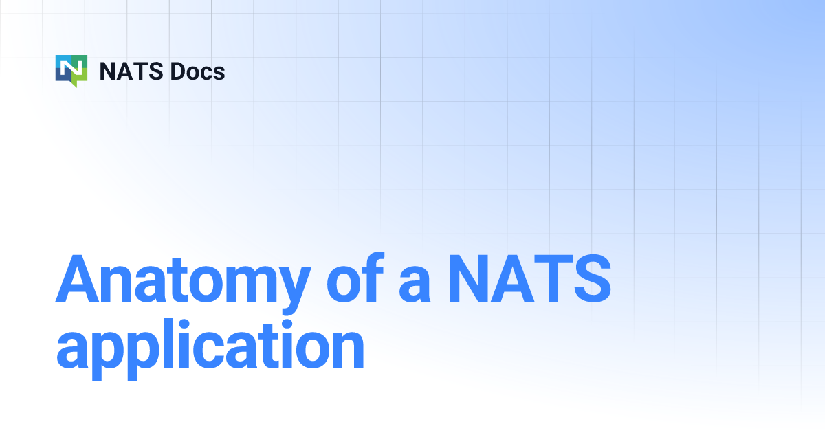 Anatomy of a NATS application | NATS Docs